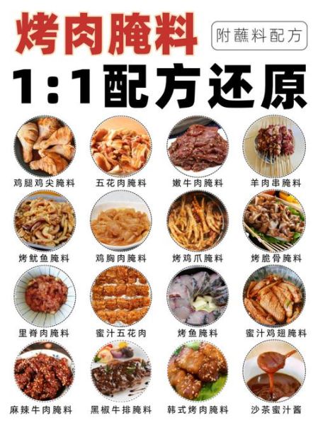 羊肉串怎么腌制才嫩_家庭版腌料配方-第2张图片-山城妙识 羊肉串怎么腌制才嫩_家庭版腌料配方-第2张图片-山城妙识