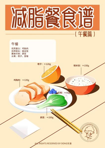 午餐怎么吃减肥_午餐怎么吃营养-第1张图片-山城妙识 午餐怎么吃减肥_午餐怎么吃营养-第1张图片-山城妙识