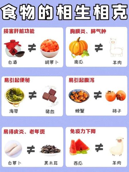 食物相克大全图片_哪些食物不能一起吃-第3张图片-山城妙识 食物相克大全图片_哪些食物不能一起吃-第3张图片-山城妙识