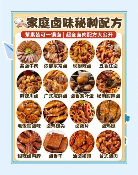 卤味怎么做_正宗卤味配方视频-第3张图片-山城妙识