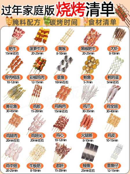 烧烤食材菜类清单大全_哪些蔬菜适合烧烤-第1张图片-山城妙识