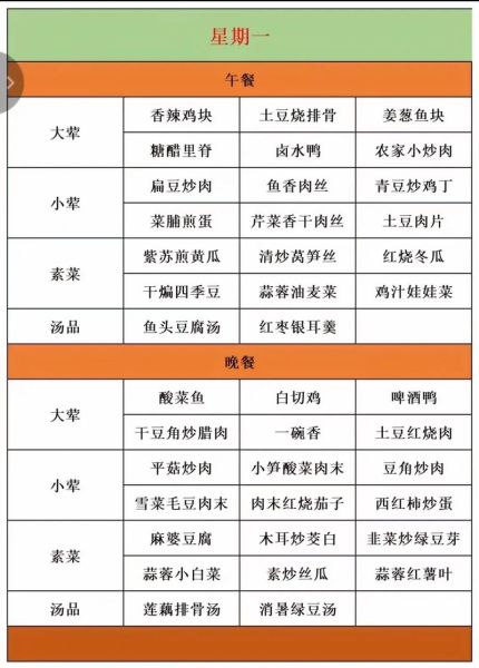 食堂承包信息在哪里找_如何快速找到靠谱承包商-第3张图片-山城妙识