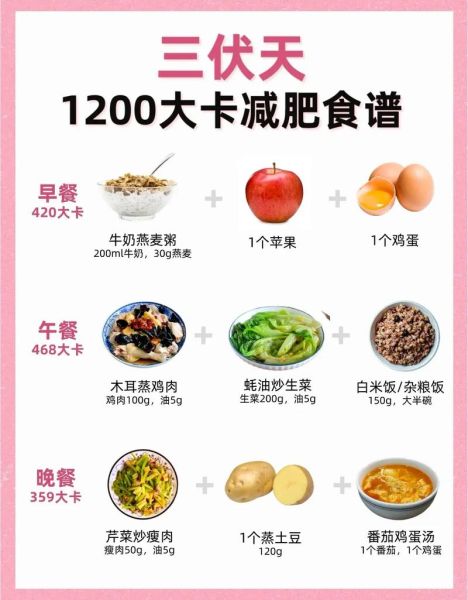 每天只吃800大卡一周瘦多少_安全吗-第2张图片-山城妙识