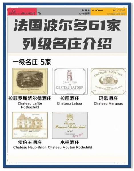 法国葡萄酒庄园排名_波尔多名庄有哪些-第1张图片-山城妙识