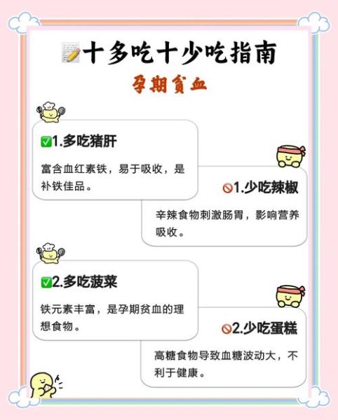 贫血吃什么家常菜_贫血食谱大全-第3张图片-山城妙识