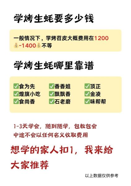 烤生蚝摆摊一天赚2000_新手怎么起步-第3张图片-山城妙识 烤生蚝摆摊一天赚2000_新手怎么起步-第3张图片-山城妙识