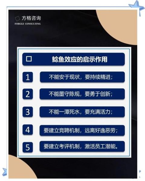 鲶鱼效应的管理原理是什么_如何激活团队-第2张图片-山城妙识