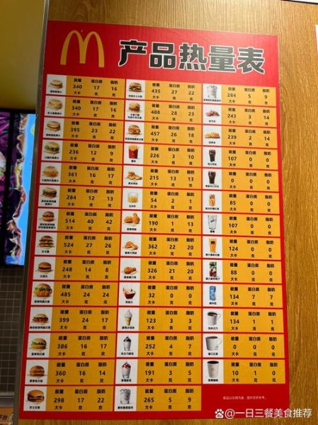 麦当劳热量表怎么看_一份套餐多少卡-第1张图片-山城妙识 麦当劳热量表怎么看_一份套餐多少卡-第1张图片-山城妙识