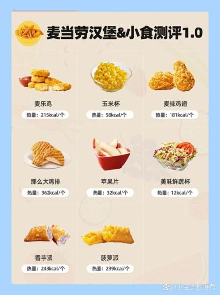 麦当劳热量表怎么看_一份套餐多少卡-第3张图片-山城妙识 麦当劳热量表怎么看_一份套餐多少卡-第3张图片-山城妙识