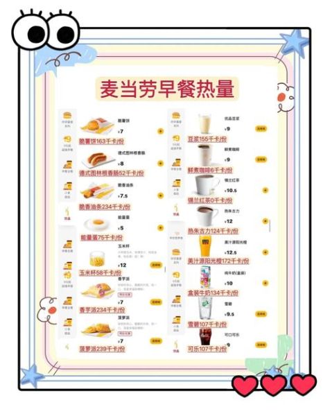麦当劳热量表怎么看_一份套餐多少卡-第2张图片-山城妙识 麦当劳热量表怎么看_一份套餐多少卡-第2张图片-山城妙识