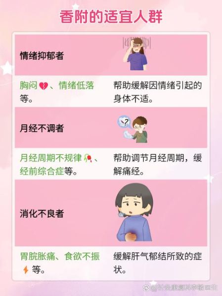 香附郁金的功效与作用_香附郁金能一起用吗-第3张图片-山城妙识 香附郁金的功效与作用_香附郁金能一起用吗-第3张图片-山城妙识