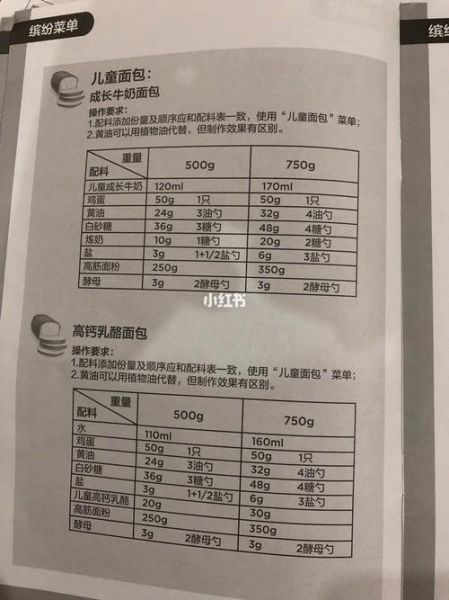美的面包机做面包的方法_面包机第一次使用要注意什么-第1张图片-山城妙识