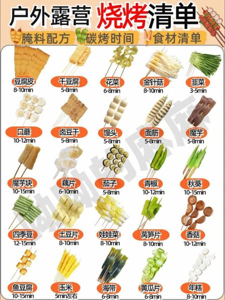 户外烧烤菜单推荐_烧烤食材怎么选-第2张图片-山城妙识