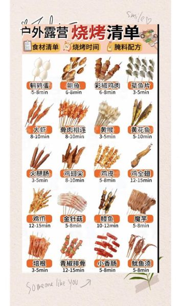 户外烧烤菜单推荐_烧烤食材怎么选-第1张图片-山城妙识