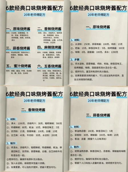 万能烧烤酱怎么做_万能烧烤酱配方大全-第2张图片-山城妙识 万能烧烤酱怎么做_万能烧烤酱配方大全-第2张图片-山城妙识