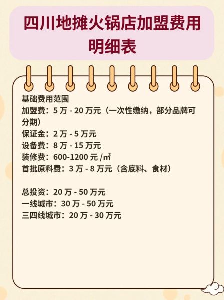 餐饮加盟品牌哪家好_加盟费多少钱-第1张图片-山城妙识