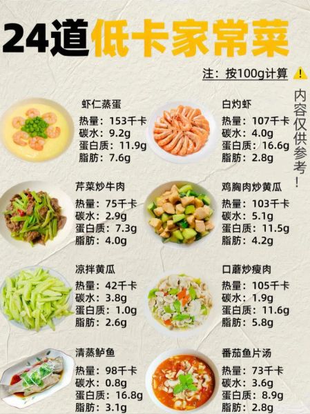 中餐吃什么可以减肥_低卡家常菜推荐-第1张图片-山城妙识