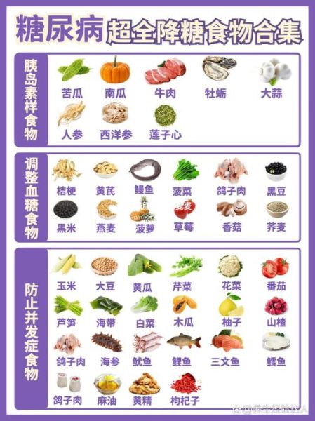 糖尿病人吃什么好_糖尿病人宜吃哪些食物-第1张图片-山城妙识