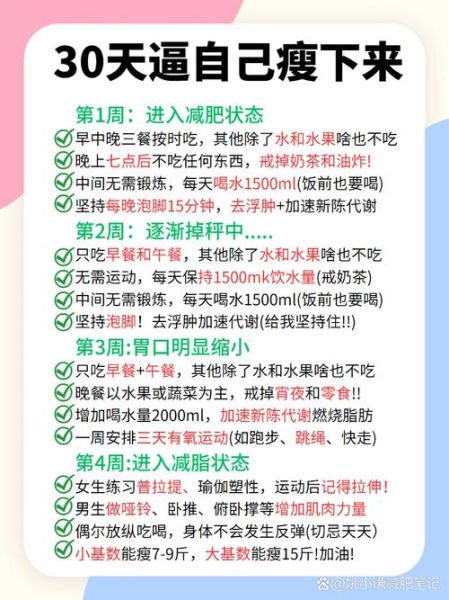 20天瘦30斤可能吗_极速减肥的危害-第3张图片-山城妙识 20天瘦30斤可能吗_极速减肥的危害-第3张图片-山城妙识