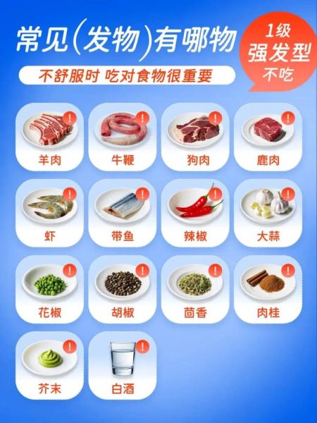 发物有哪些_发物食物清单-第1张图片-山城妙识 发物有哪些_发物食物清单-第1张图片-山城妙识