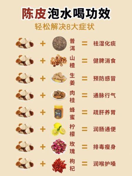 陈皮的功效与作用_陈皮怎么泡水喝-第3张图片-山城妙识 陈皮的功效与作用_陈皮怎么泡水喝-第3张图片-山城妙识