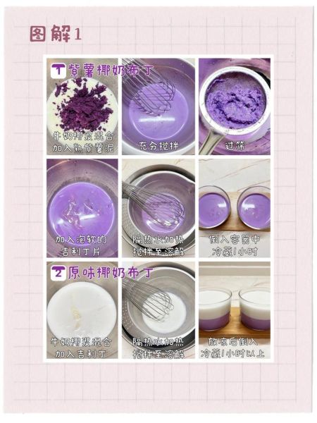 吉利布丁怎么做_吉利布丁失败原因-第2张图片-山城妙识 吉利布丁怎么做_吉利布丁失败原因-第2张图片-山城妙识