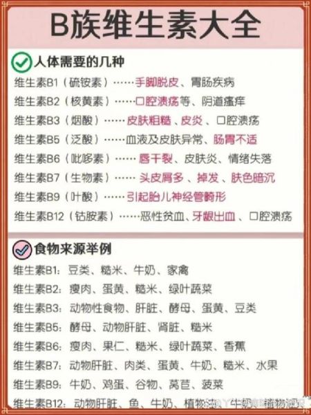 维生素B族缺乏八大症状_如何快速判断-第3张图片-山城妙识 维生素B族缺乏八大症状_如何快速判断-第3张图片-山城妙识