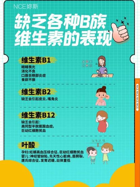维生素B族缺乏八大症状_如何快速判断-第2张图片-山城妙识 维生素B族缺乏八大症状_如何快速判断-第2张图片-山城妙识