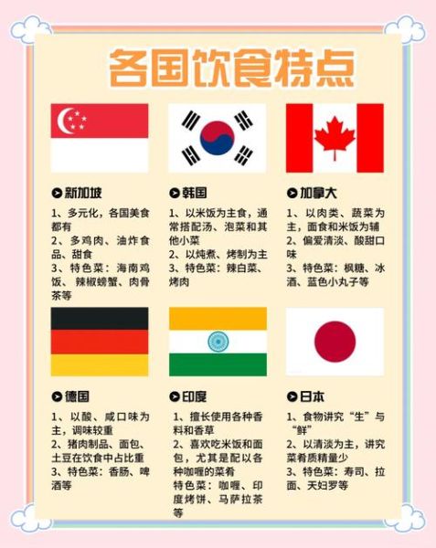 世界十大美食排名_哪些国家上榜-第2张图片-山城妙识 世界十大美食排名_哪些国家上榜-第2张图片-山城妙识