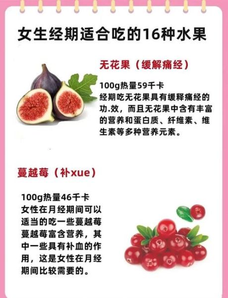 经期吃什么水果好_经期不能吃哪些水果-第1张图片-山城妙识