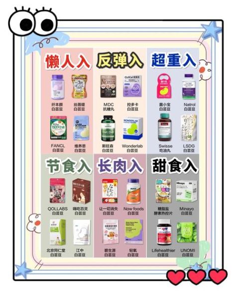 白芸豆减肥多少钱一盒_白芸豆减肥价格是多少-第1张图片-山城妙识 白芸豆减肥多少钱一盒_白芸豆减肥价格是多少-第1张图片-山城妙识