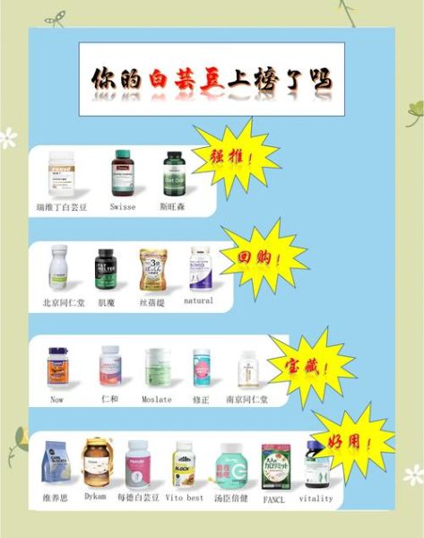 白芸豆减肥多少钱一盒_白芸豆减肥价格是多少-第2张图片-山城妙识 白芸豆减肥多少钱一盒_白芸豆减肥价格是多少-第2张图片-山城妙识