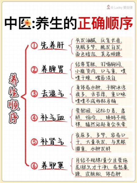 饮食养生汇_春季养肝吃什么-第2张图片-山城妙识 饮食养生汇_春季养肝吃什么-第2张图片-山城妙识