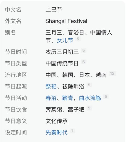 三月三是鬼节吗_三月三与鬼节区别-第2张图片-山城妙识