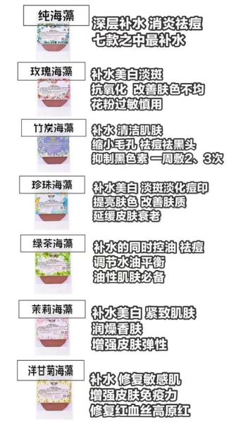 海藻面膜的功效与作用_海藻面膜怎么敷才正确-第3张图片-山城妙识