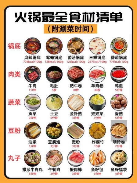 家常火锅菜单怎么搭配_家常火锅必备食材清单-第1张图片-山城妙识