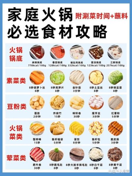 家常火锅菜单怎么搭配_家常火锅必备食材清单-第2张图片-山城妙识