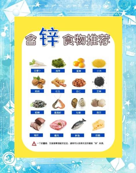 锌什么时候吃最好吸收_空腹还是饭后-第2张图片-山城妙识