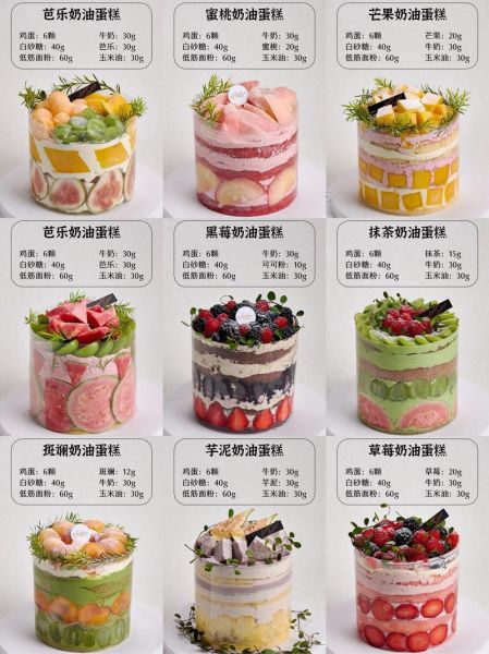 生日蛋糕怎么做_生日蛋糕配方比例-第3张图片-山城妙识 生日蛋糕怎么做_生日蛋糕配方比例-第3张图片-山城妙识