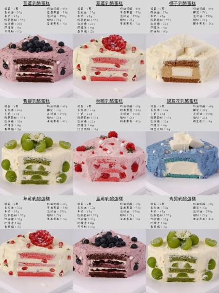 生日蛋糕怎么做_生日蛋糕配方比例-第2张图片-山城妙识 生日蛋糕怎么做_生日蛋糕配方比例-第2张图片-山城妙识