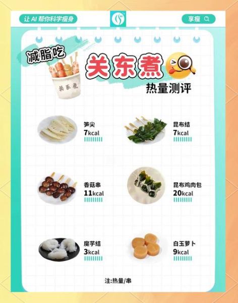 关东煮成本怎么算_关东煮利润有多少-第2张图片-山城妙识 关东煮成本怎么算_关东煮利润有多少-第2张图片-山城妙识