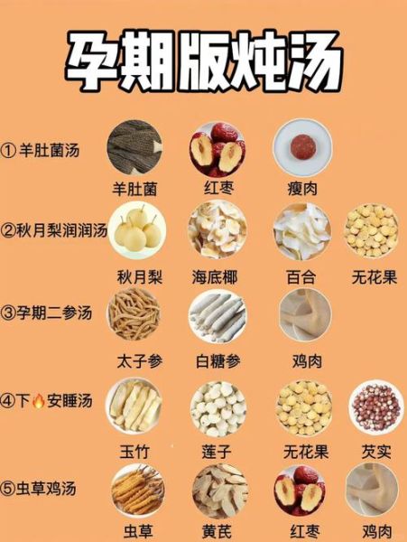 怀孕煲汤食谱大全_孕妇喝什么汤好-第1张图片-山城妙识 怀孕煲汤食谱大全_孕妇喝什么汤好-第1张图片-山城妙识