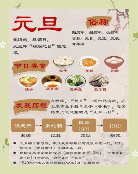 元旦的来历是什么_元旦为什么叫元旦-第1张图片-山城妙识
