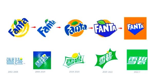 芬达是哪个国家的_芬达品牌历史-第1张图片-山城妙识 芬达是哪个国家的_芬达品牌历史-第1张图片-山城妙识