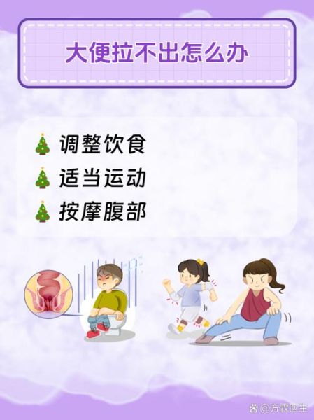大便拉不出来怎么办_快速解决方法-第1张图片-山城妙识