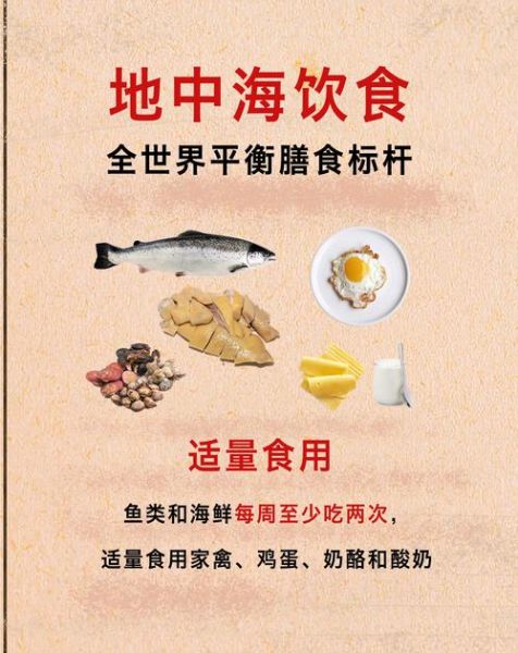 饮食金字塔误导了多少人_健康饮食真相-第3张图片-山城妙识 饮食金字塔误导了多少人_健康饮食真相-第3张图片-山城妙识