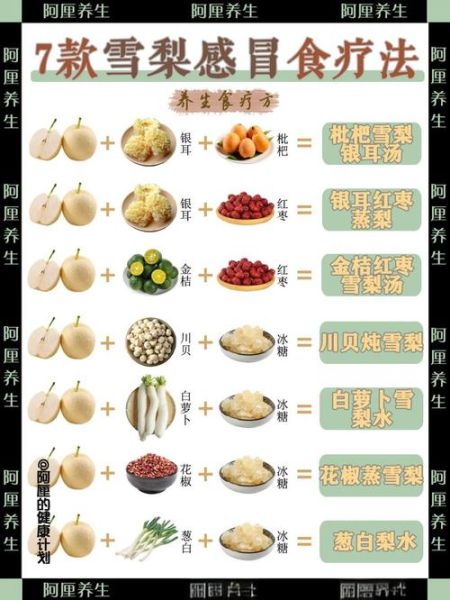 感冒吃什么好得快_感冒食疗偏方大全-第3张图片-山城妙识 感冒吃什么好得快_感冒食疗偏方大全-第3张图片-山城妙识