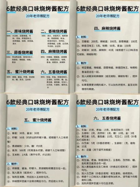 烧烤调料大全_如何搭配才好吃-第3张图片-山城妙识