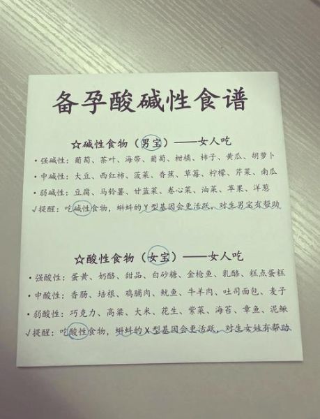 碱性备孕食谱大全_备孕吃什么碱性食物好-第1张图片-山城妙识