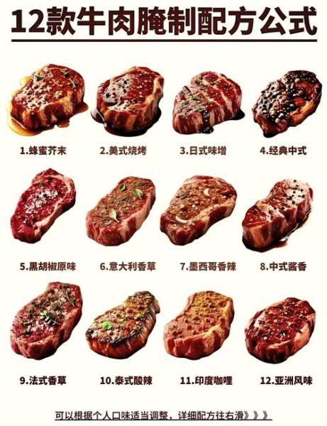 牛排怎么选部位_正宗西餐牛排做法-第1张图片-山城妙识 牛排怎么选部位_正宗西餐牛排做法-第1张图片-山城妙识